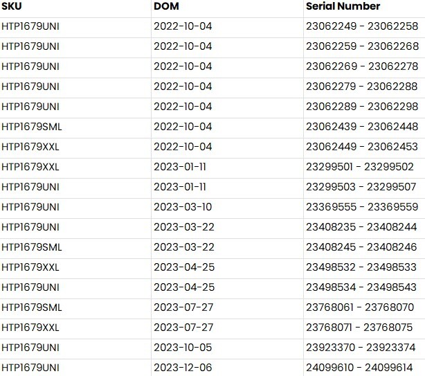 Product Recall Notice Tower Harness